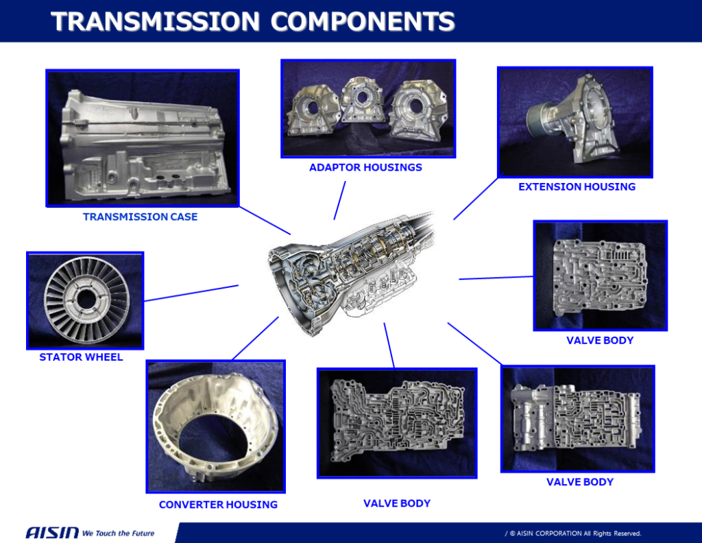 Transmission Components | Aisin Auto